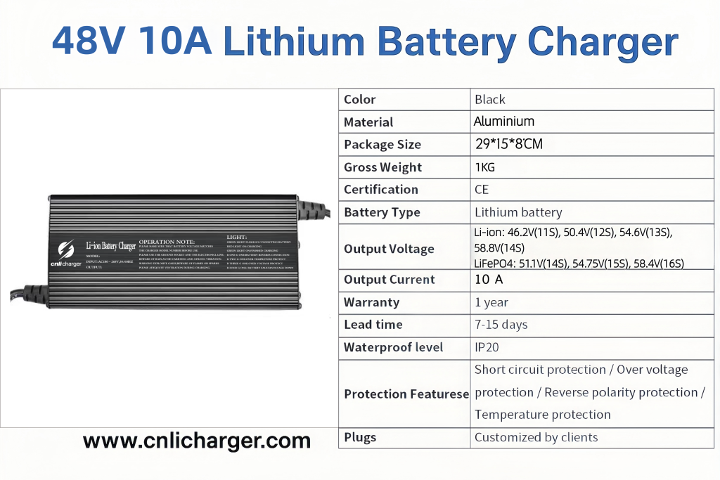 https://www.cnlicharger.com/48v-10a-lithium-battery-charger/ - cnlicharger